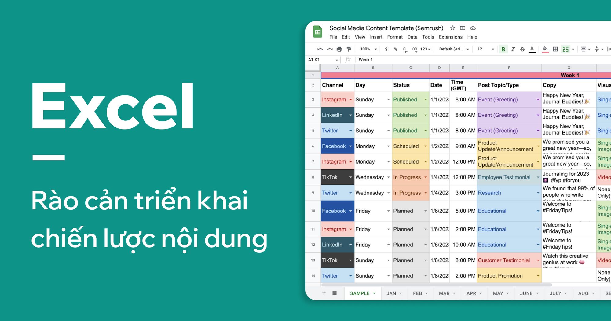 Rào cản triển khai chiến lược nội dung: Excel